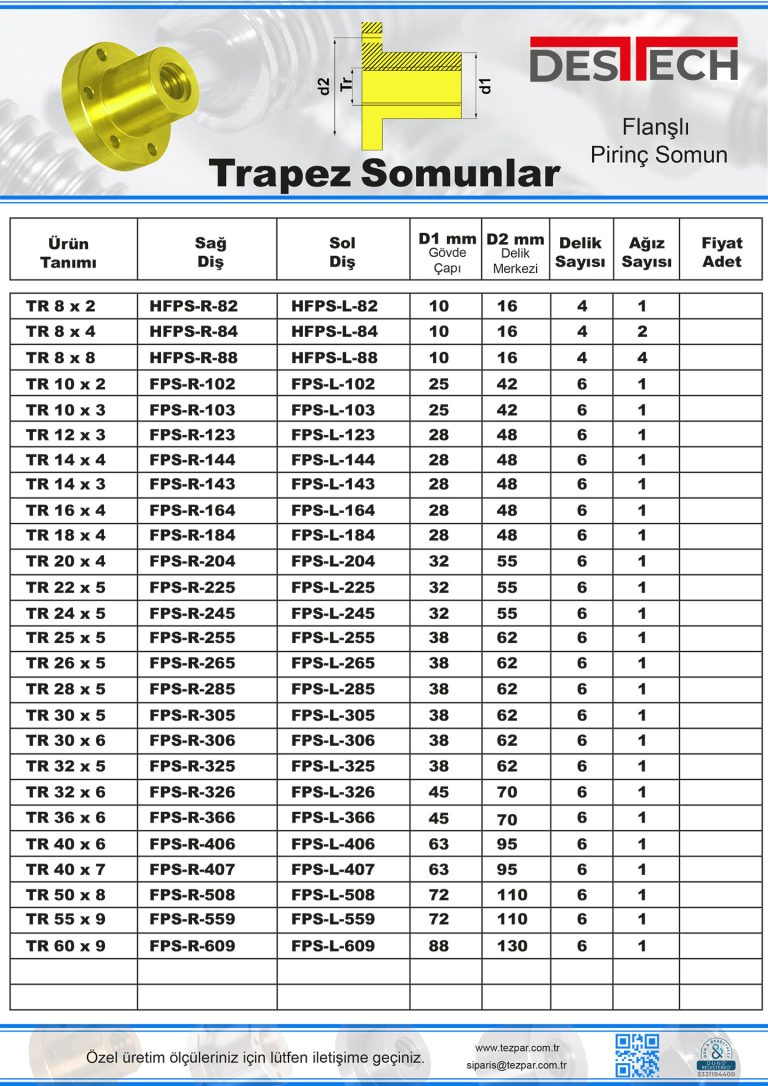 Trapezoidal Screw Shaft and Nut - Tezpar Linear
