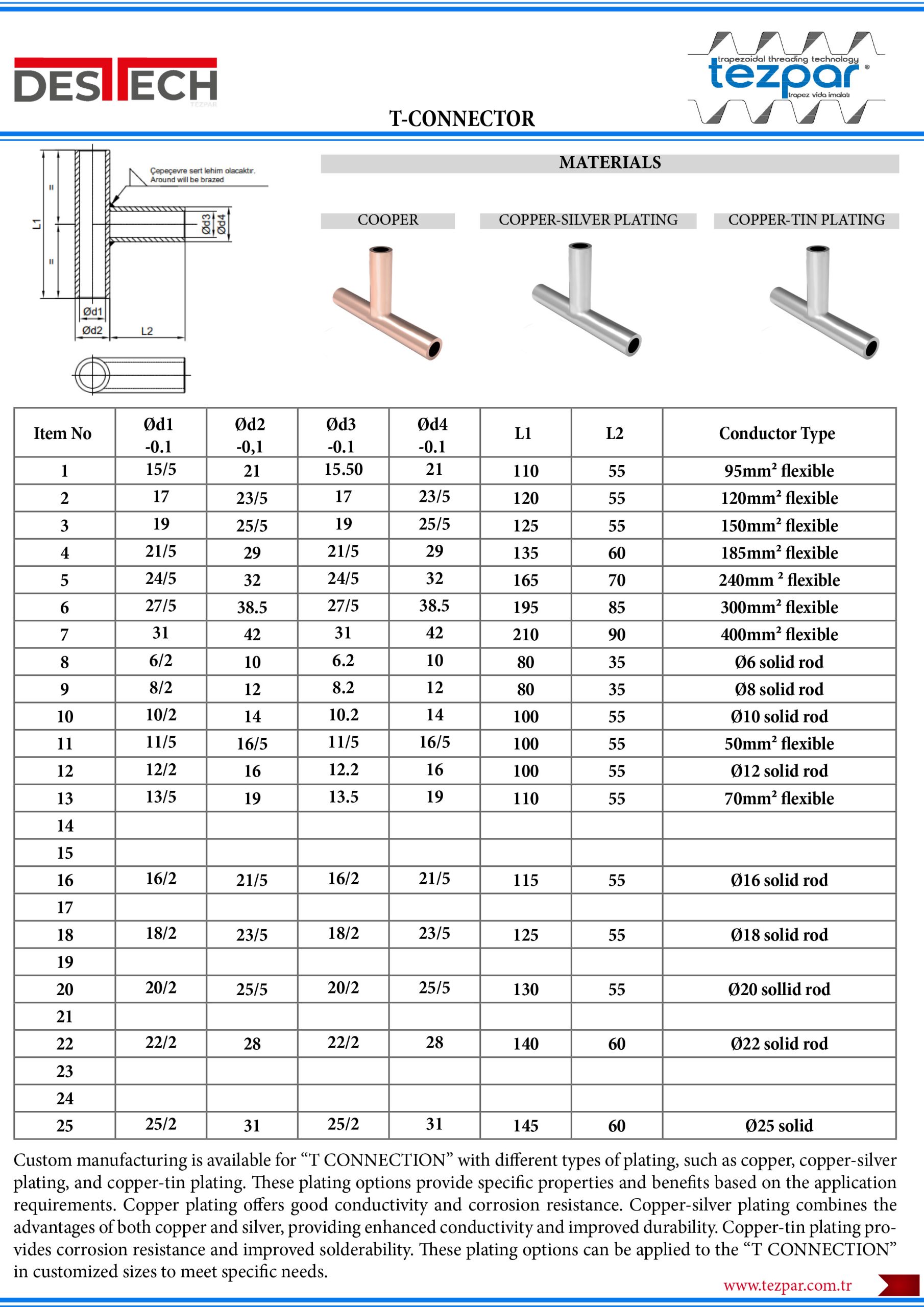 Connection Sign - Tezpar Linear